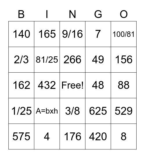 Area of Parallelograms Bingo Card