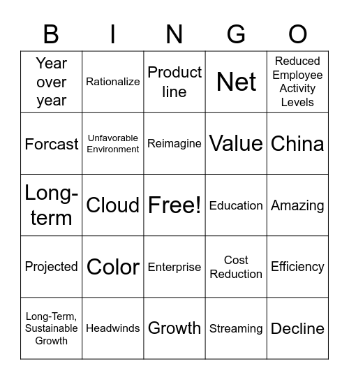 Apple Earnings Call Bingo Card Apple Earnings Call Bingo Card