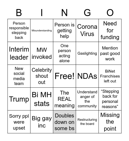 Board Statement Bingo Card