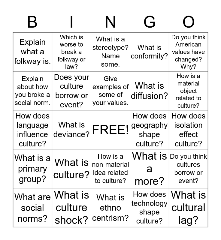 Cultural Bingo - Review Game Bingo Card