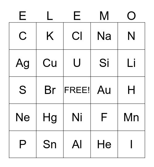 Element Bingo - Symbols Bingo Card