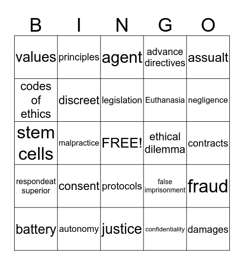 Ethical and Legal responsibilities Bingo Card