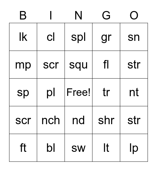 Two and Three Letter Blends (beginning and ending) Bingo Card