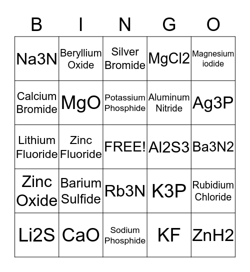 Ionic Compounds Bingo Card