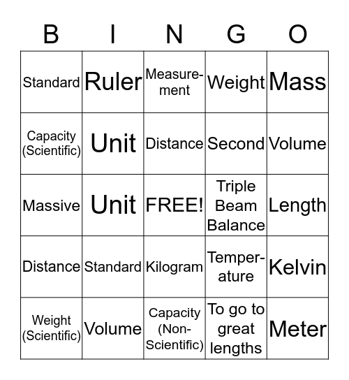 Measurement Bingo Card
