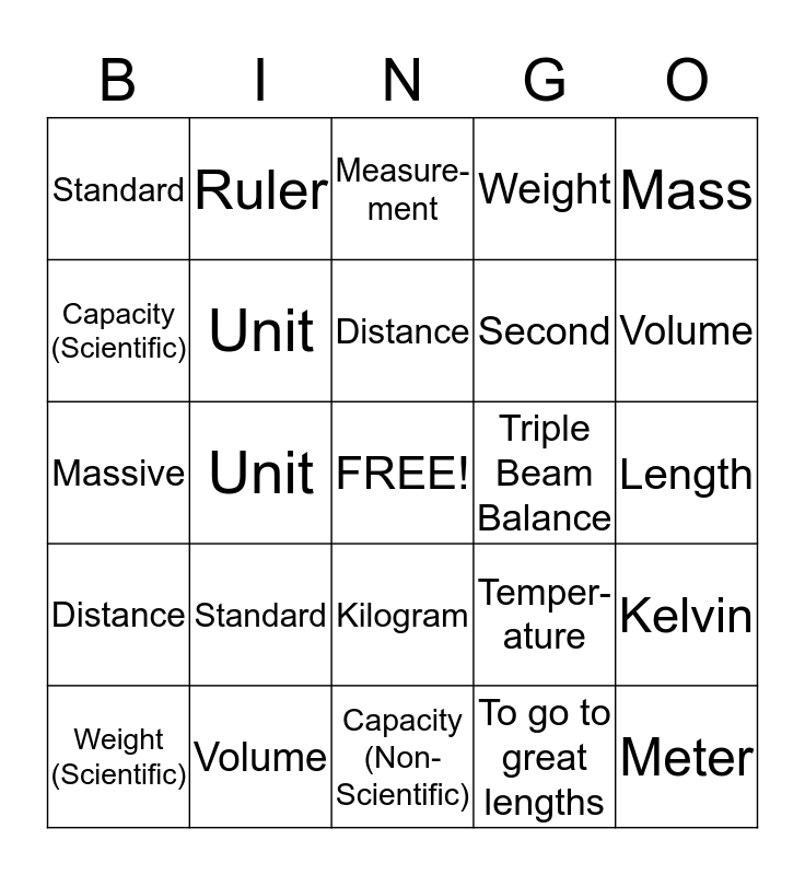 Measurement Bingo Card