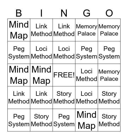 Memorizing Bingo Card
