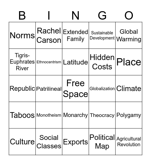 Introduction to World Cultures Bingo Card