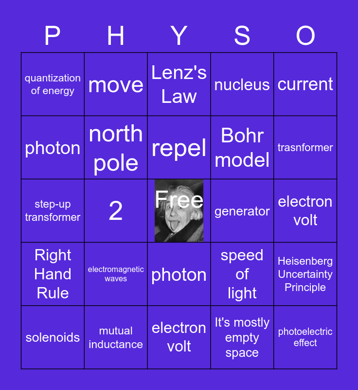 Unit 3- Magnetism and Atomic Physics Test Review Bingo Card