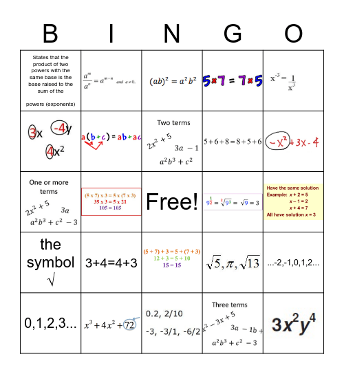 Algebra Unit one review Bingo Card