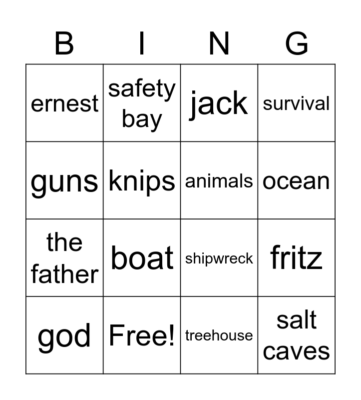 swiss family robinson Bingo Card