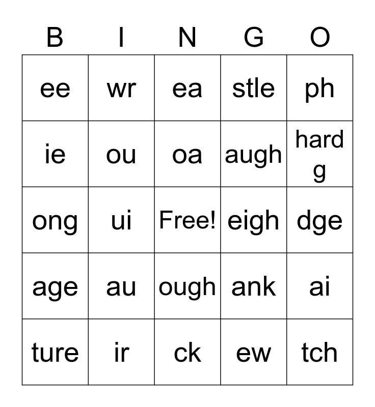Phonogram Bingo #2 Bingo Card