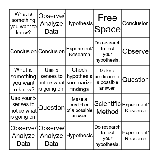 Scientific Method Bingo Card