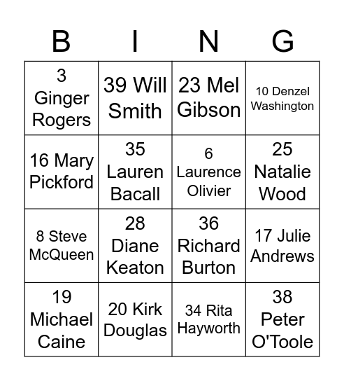 Lock Inn Bingo - Actors #2 Bingo Card