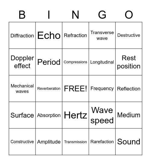 Sound and Light Physics Bingo Card