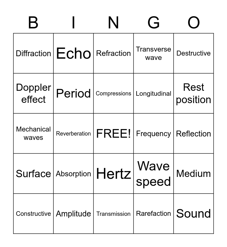 Sound and Light Physics Bingo Card