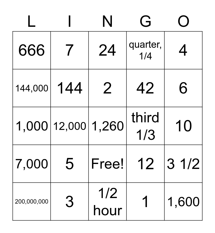 JW LINGO - Numbers in Revelation Bingo Card