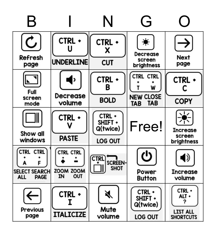 Chromebook Shortcut BINGO Card