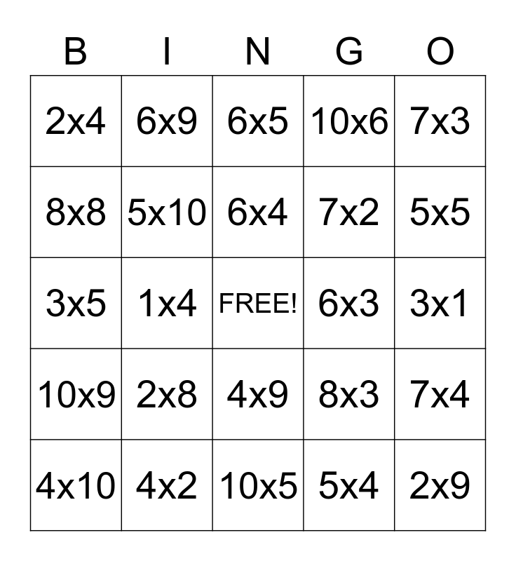 Multiplication Bingo Calling Cards Multiplication Bingo Calling Cards