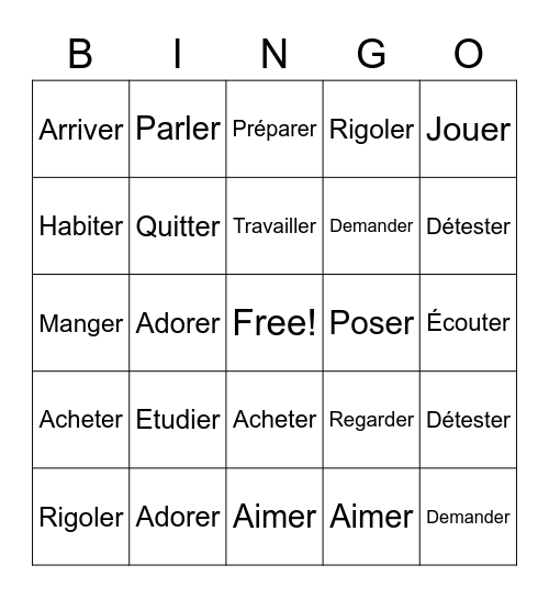 French Verbs Bingo Card