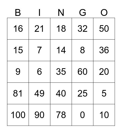 X Multiplication BINGO X Bingo Card