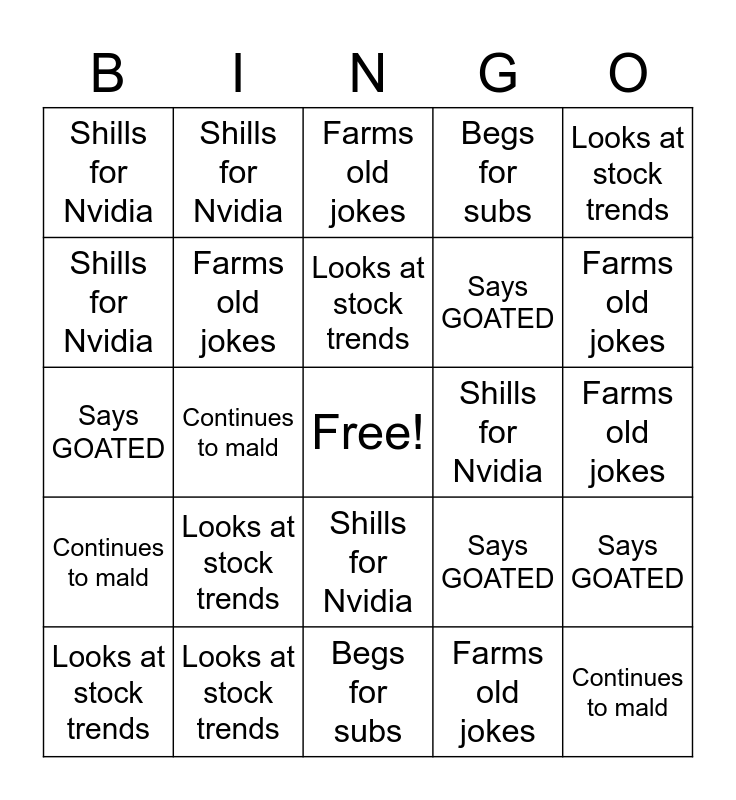 Every Atrioc Stream :) Bingo Card