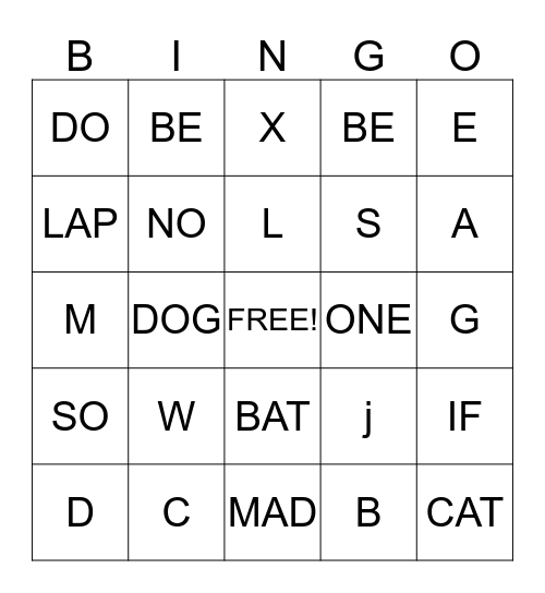 Now I Know Bingo Card