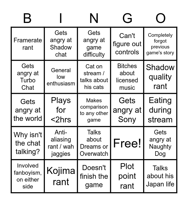 Fraser Plays TLOU Part II Bingo Card
