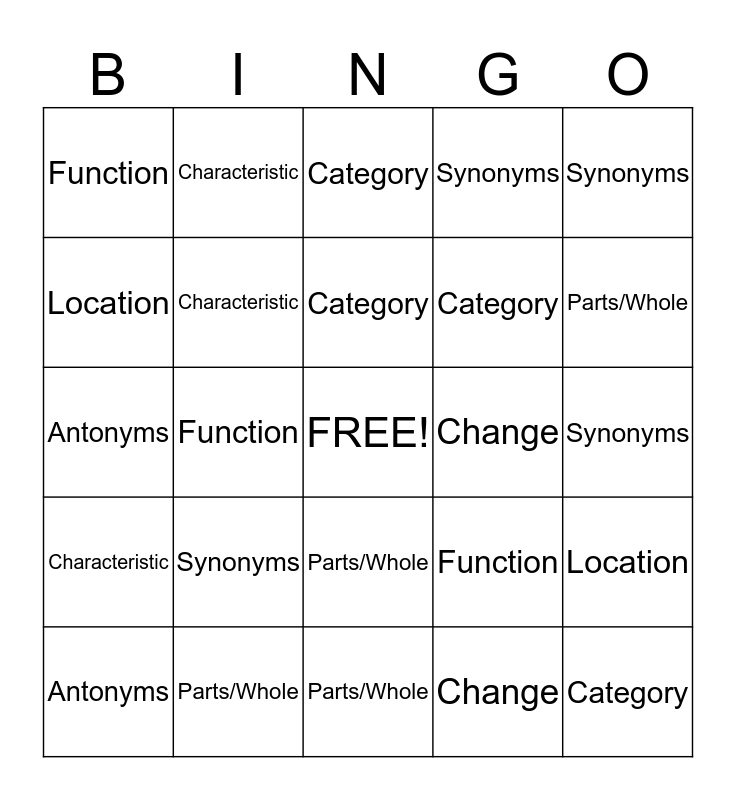 Analogy Bingo Card