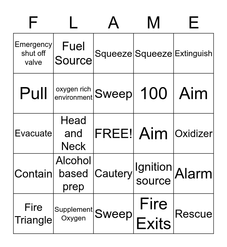 Fire SAfety BINGO Card