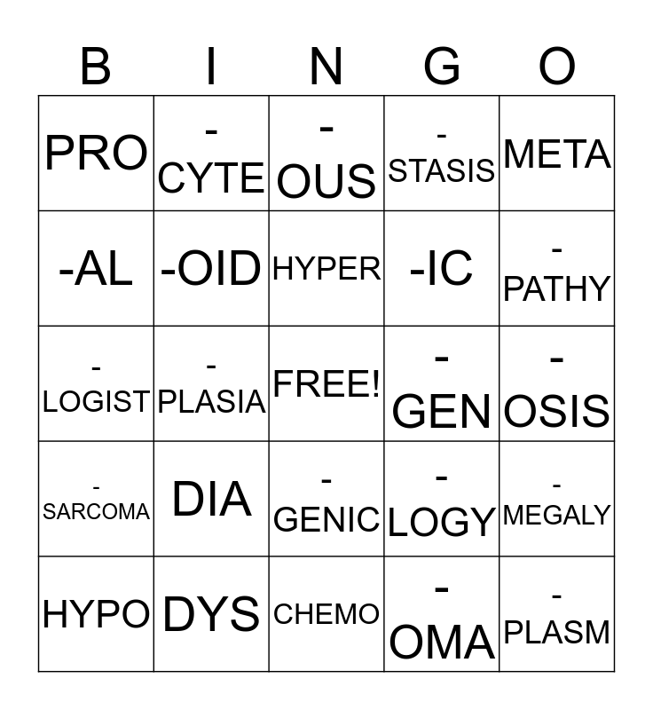 prefix and suffixes Bingo Card