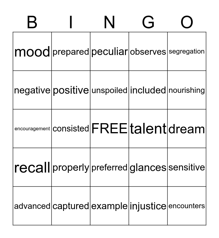 4th Grade Vocab Reading Lessons 1-3 Bingo Card