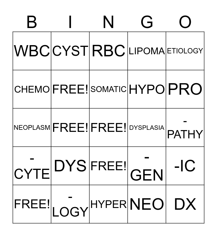 2 BODY STRUCTURE, COLOR, & ONCOLOGY Bingo Card
