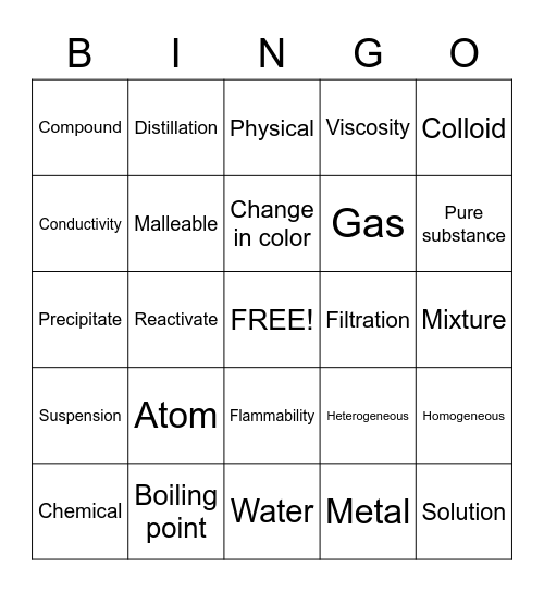 States of matter Bingo Card