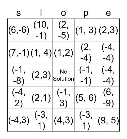 Systems of Linear Equations Bingo Card