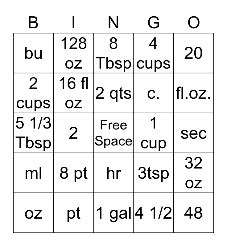 Culinary Measurements and Abbreviations Bingo Card