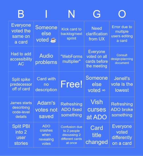 Blue Team Estimation Bingo Card