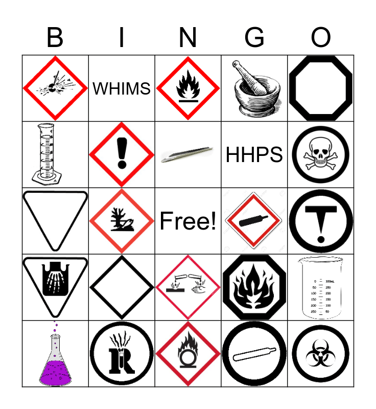 SCIENCE SAFETY Bingo Card