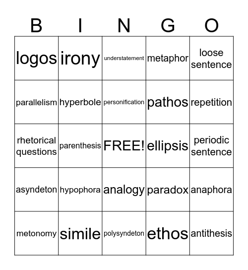 Rhetorical Strategies Bingo Card