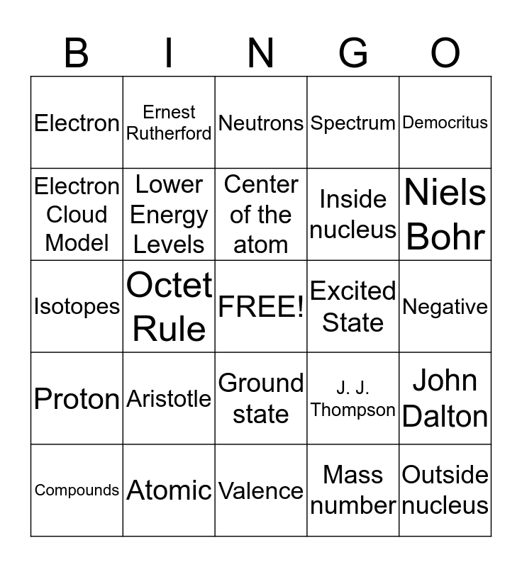 Science bingo review Bingo Card