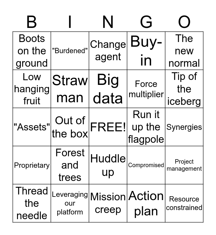 Information Governance and Security Briefing Bingo Card