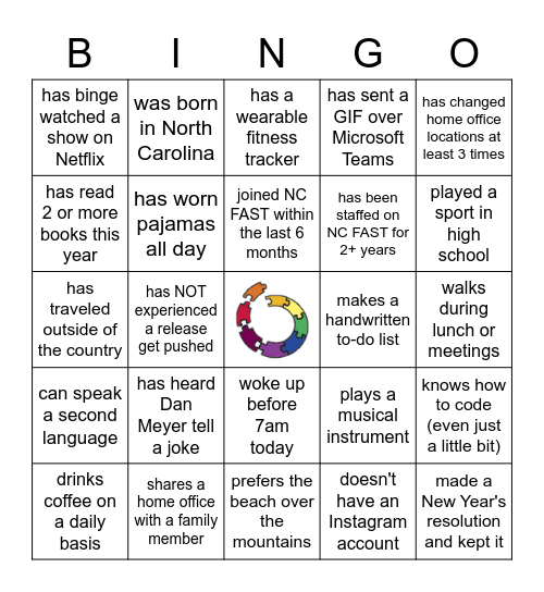 NC FAST All Hands Bingo! Bingo Card