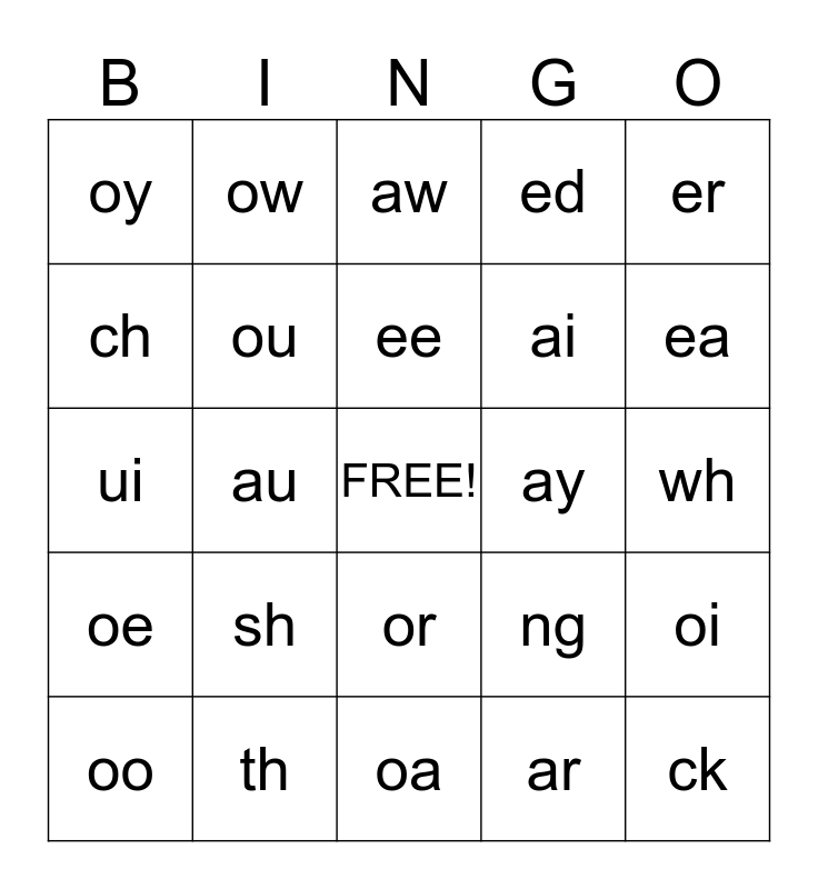 Multi letter phonograms Bingo Card