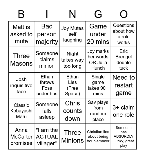 WEREWOLF Bingo Card
