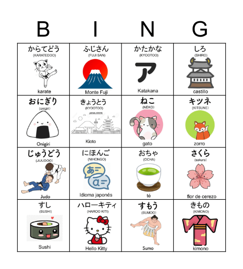 Conociendo Japón Bingo Card