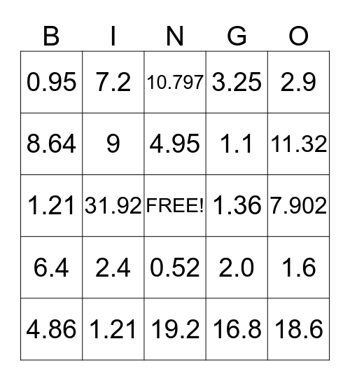 Multiply and Divide Decimals Bingo Card