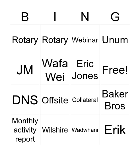 Biotech Marketing Bingo Card