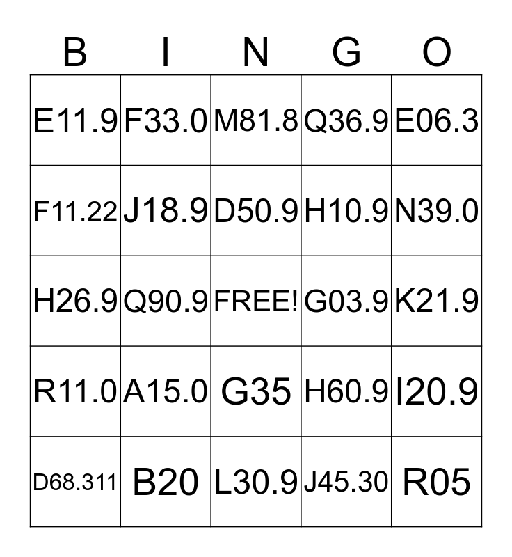 ICD 10 CM Bingo Card