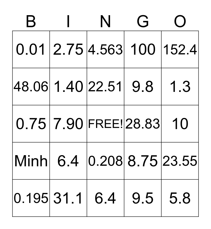 Dividing Decimals!!!!! Bingo Card