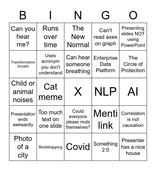 Data 'n' Analytics Week Bingo Card